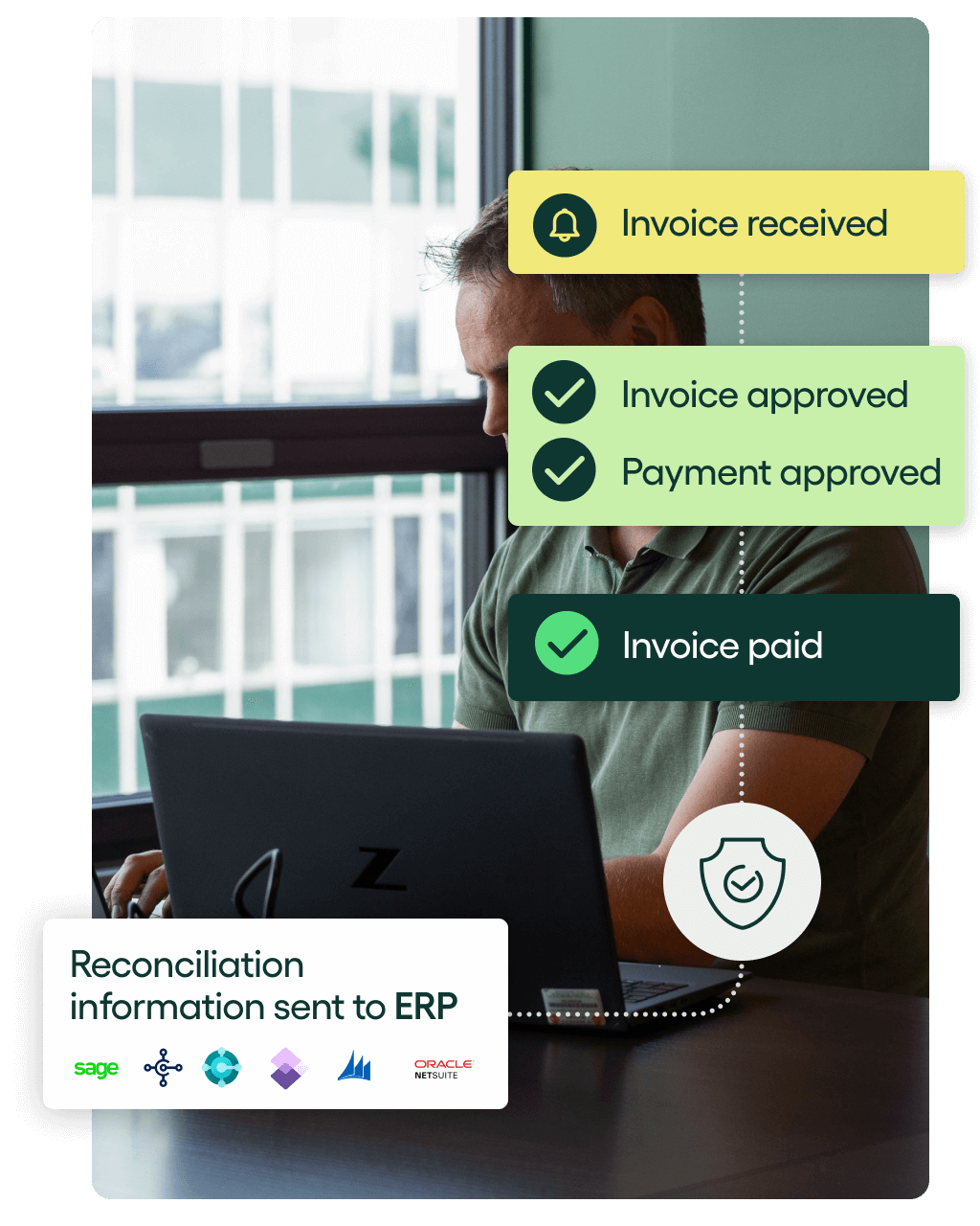 Accounts Payable Automation Software | Fast and flexible AP with AI