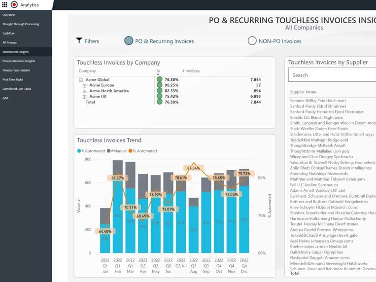 10 Best Medius Alternatives for AP Automation in 2025