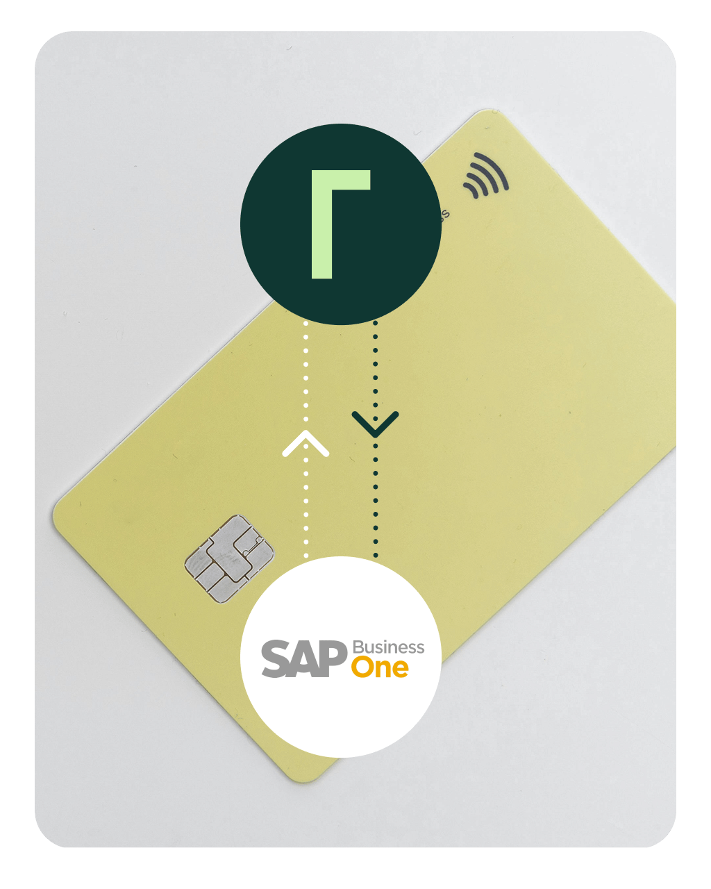 SAP Business One Accounts Payable Automation Integration