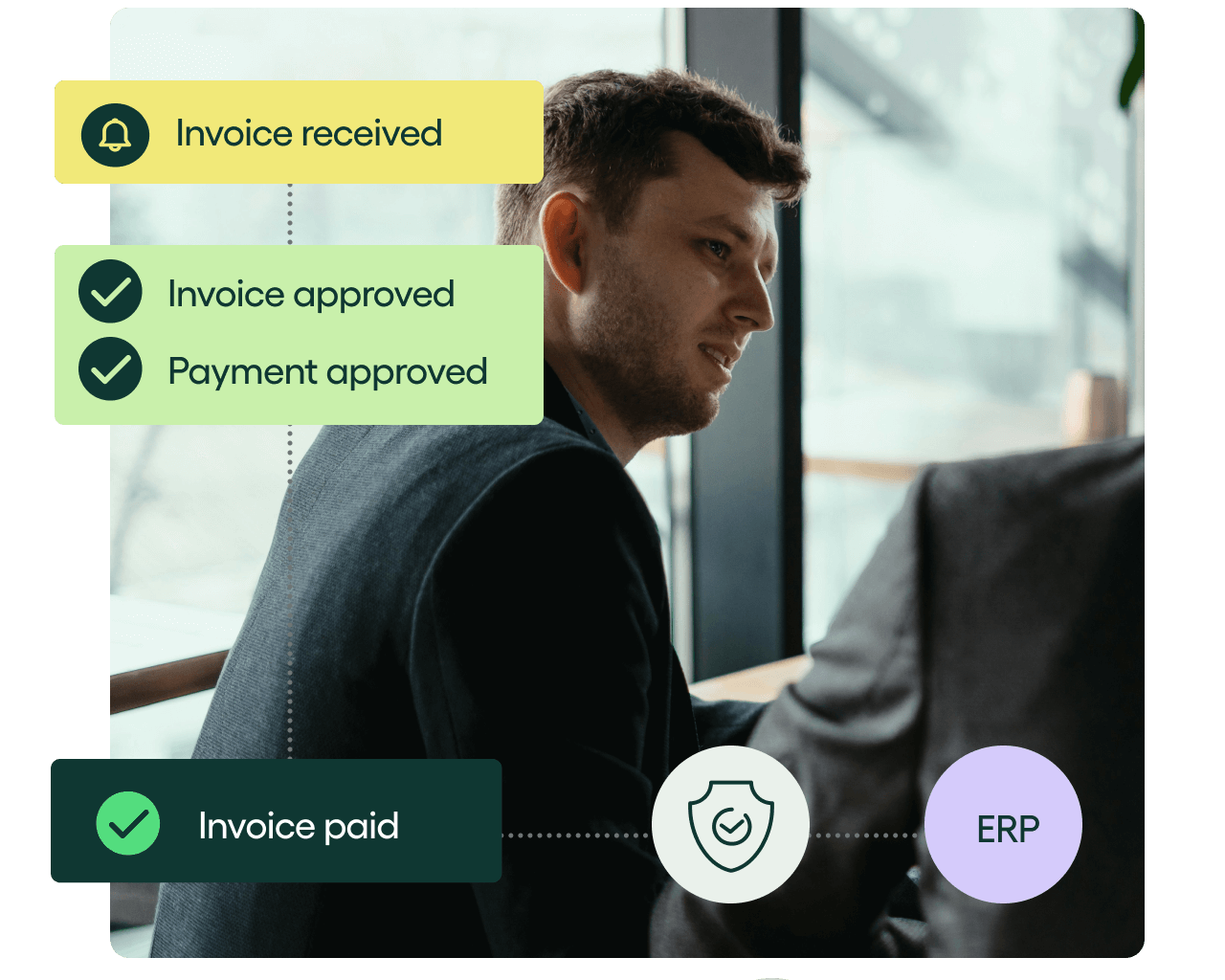 10 Best SAP Concur Invoice Alternatives for AP Automation in 2025
