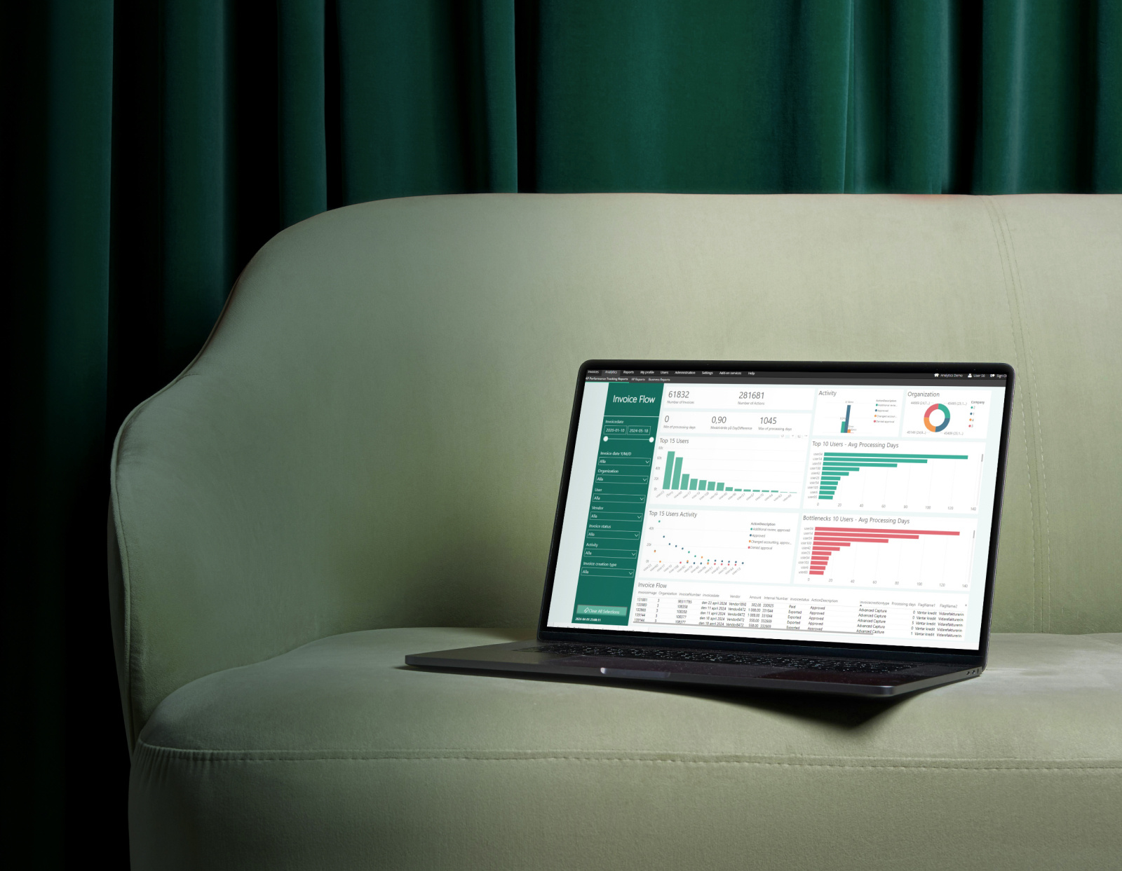 CFO webinar to enhance cost control & indirect purchases Part 2